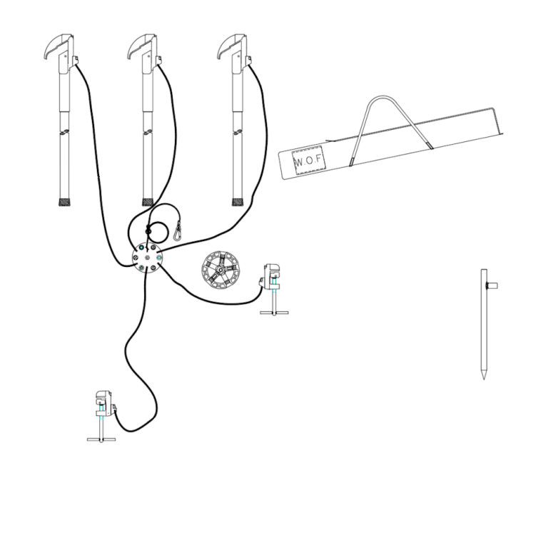 3-Phase 1-Earth Portable Earthing Set | Betacom Earthing